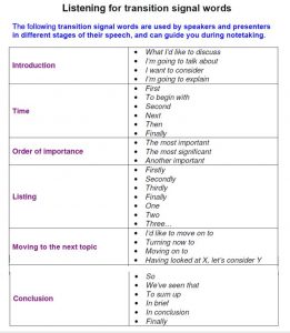 Transition signal words - JPIC Academy - LMS