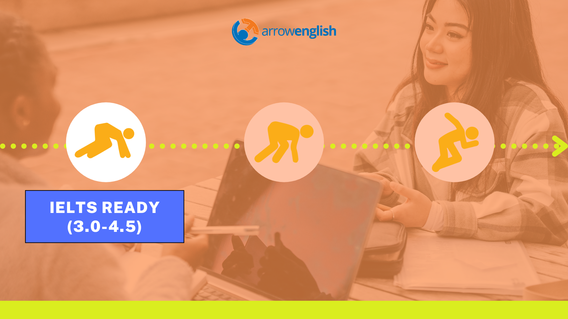 IELTS READY – Arrowenglish - JPIC Academy - LMS IELTS READY – Arrowenglish - JPIC Academy - LMS